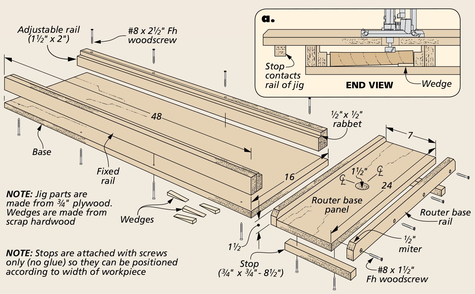 Surfacing Stock By Router Planing | Woodsmith